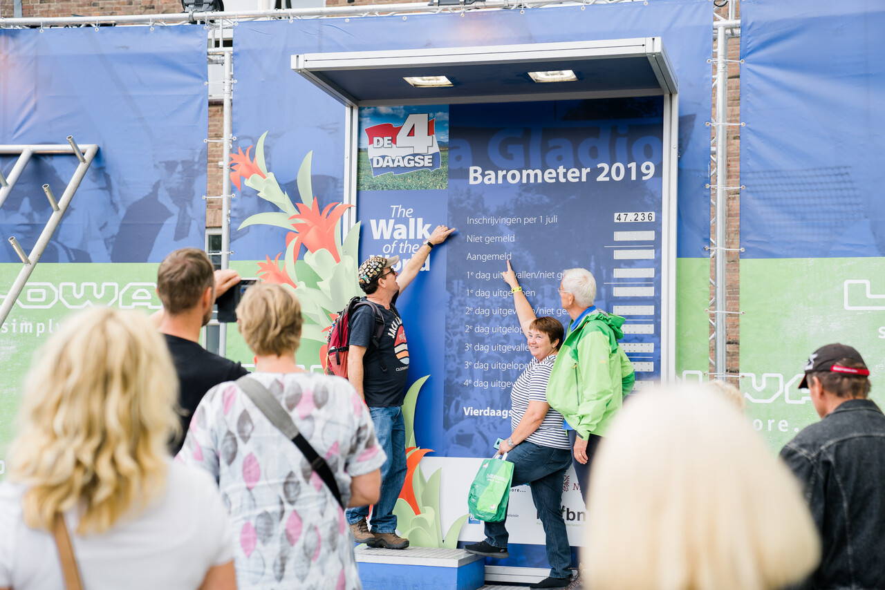 4Daagse in cijfers | 4Daagse
