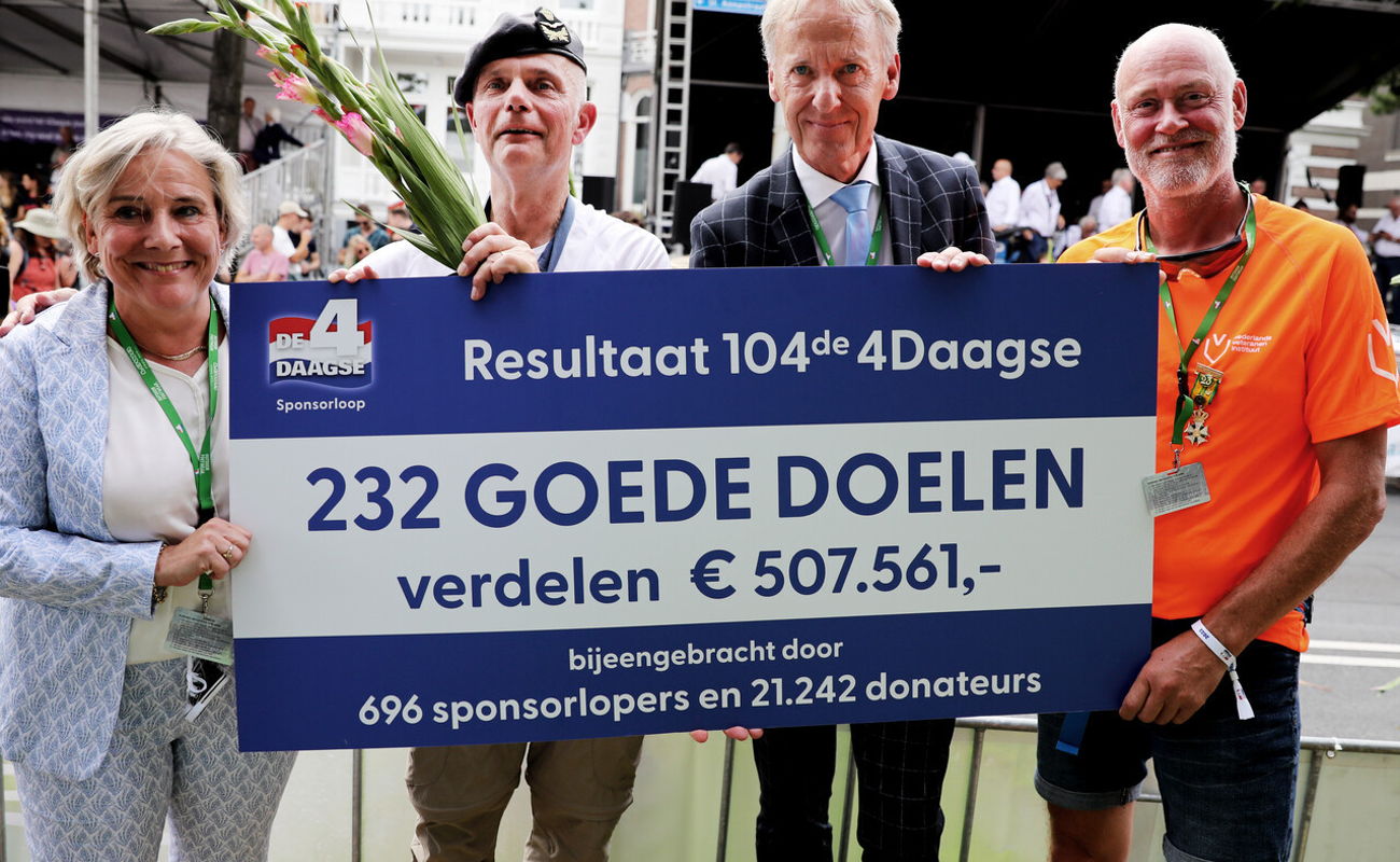 Laatste nieuws | 4Daagse