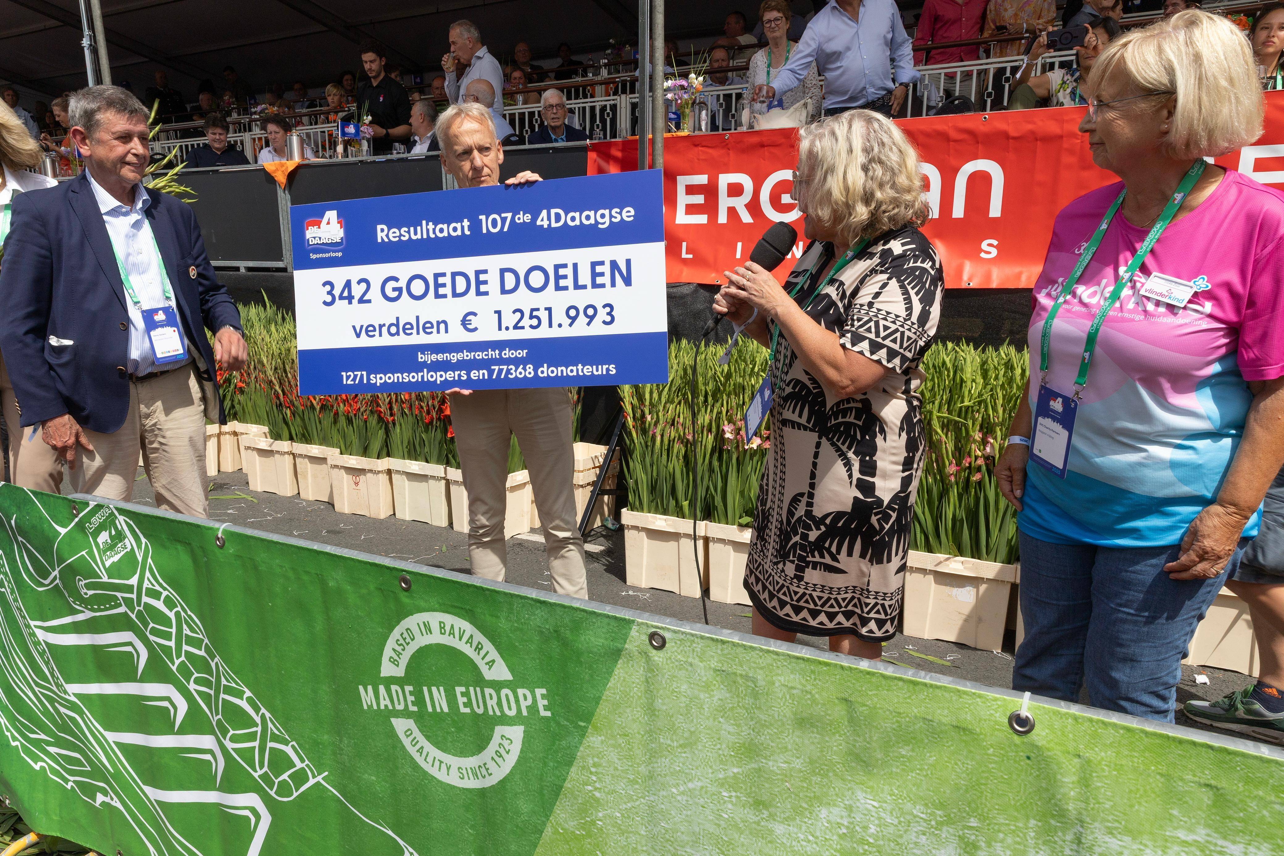 Bijna 1300 deelnemers bij De Vierdaagse Sponsorloop | 4Daagse